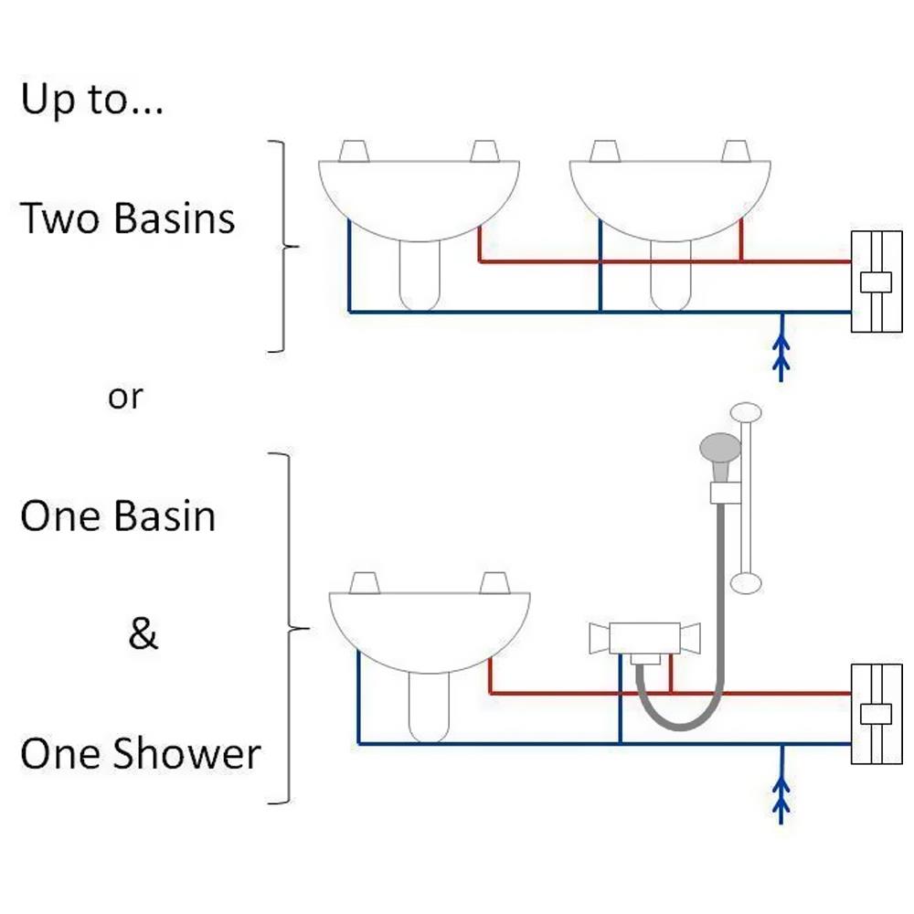 Redring 9.5kW Powerstream Instant Water Heater RPS95 £99.89