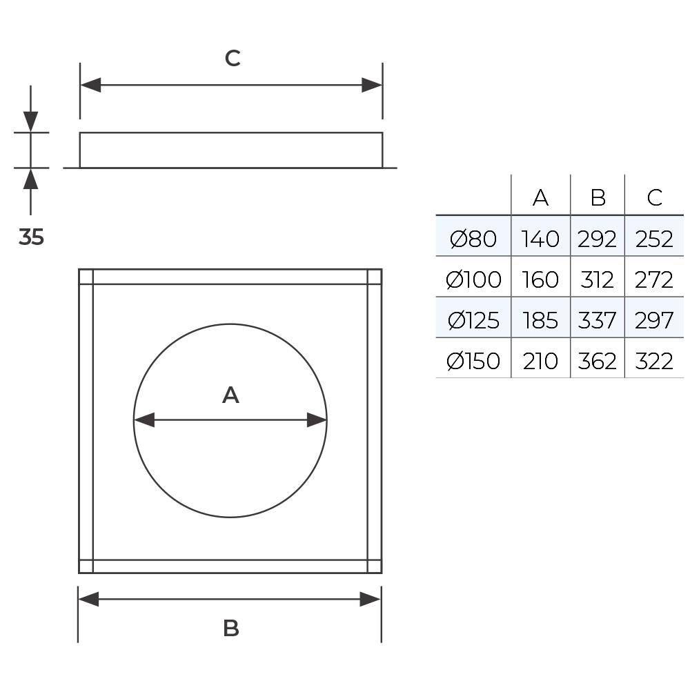 TWPro 125mm Twin Wall Ventilated Firestop Plate Matt Black