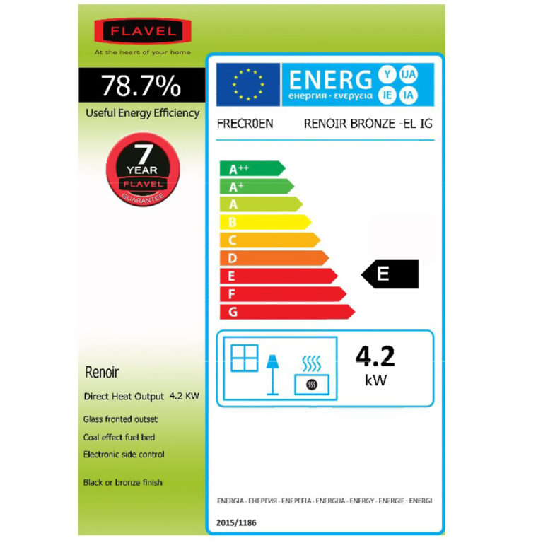 Flavel Renoir Gas Fire Coal Black Outset Gas Fire FRECN0EN